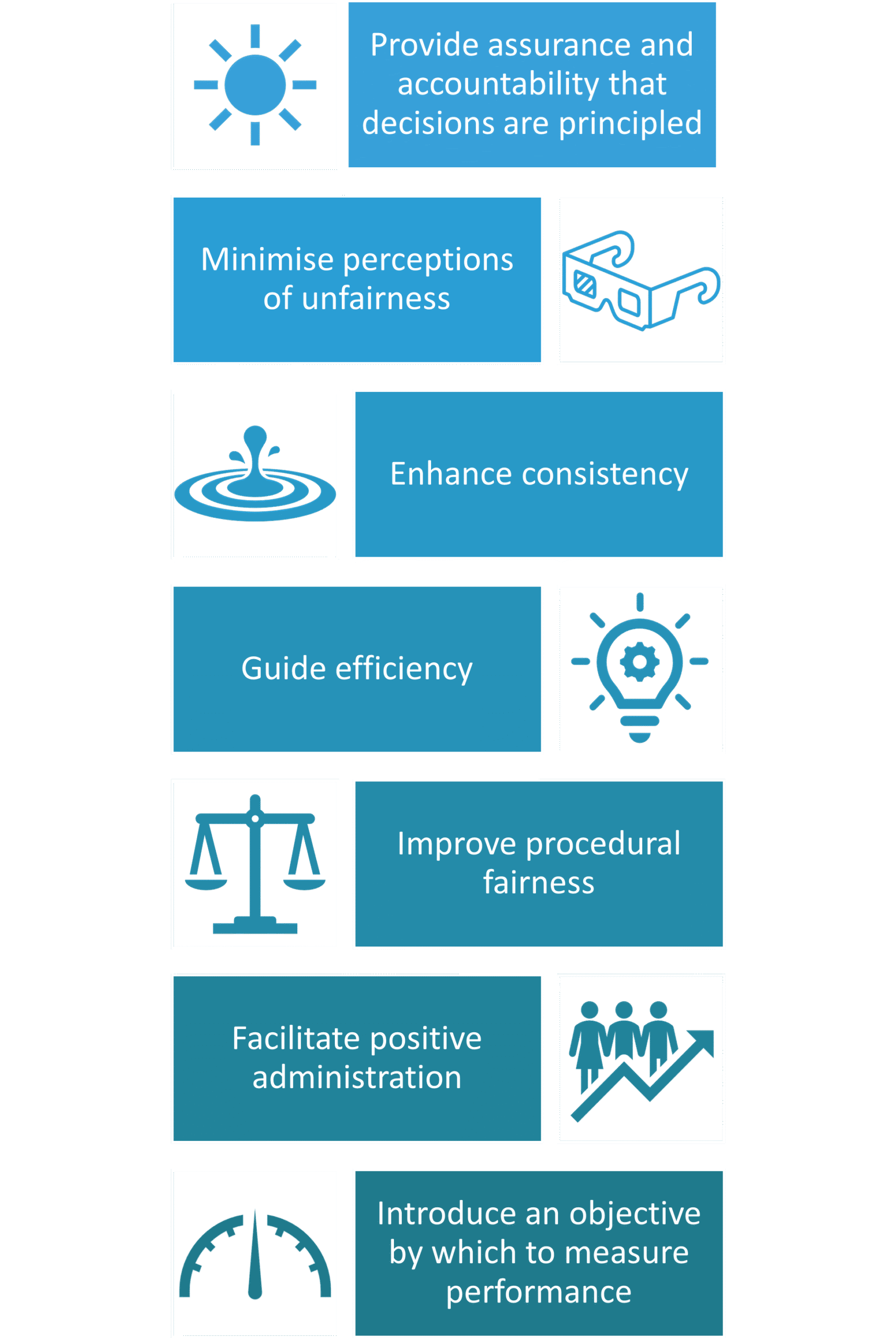 IGTO report into the Exercise of the Commissioner’s General Powers of ...